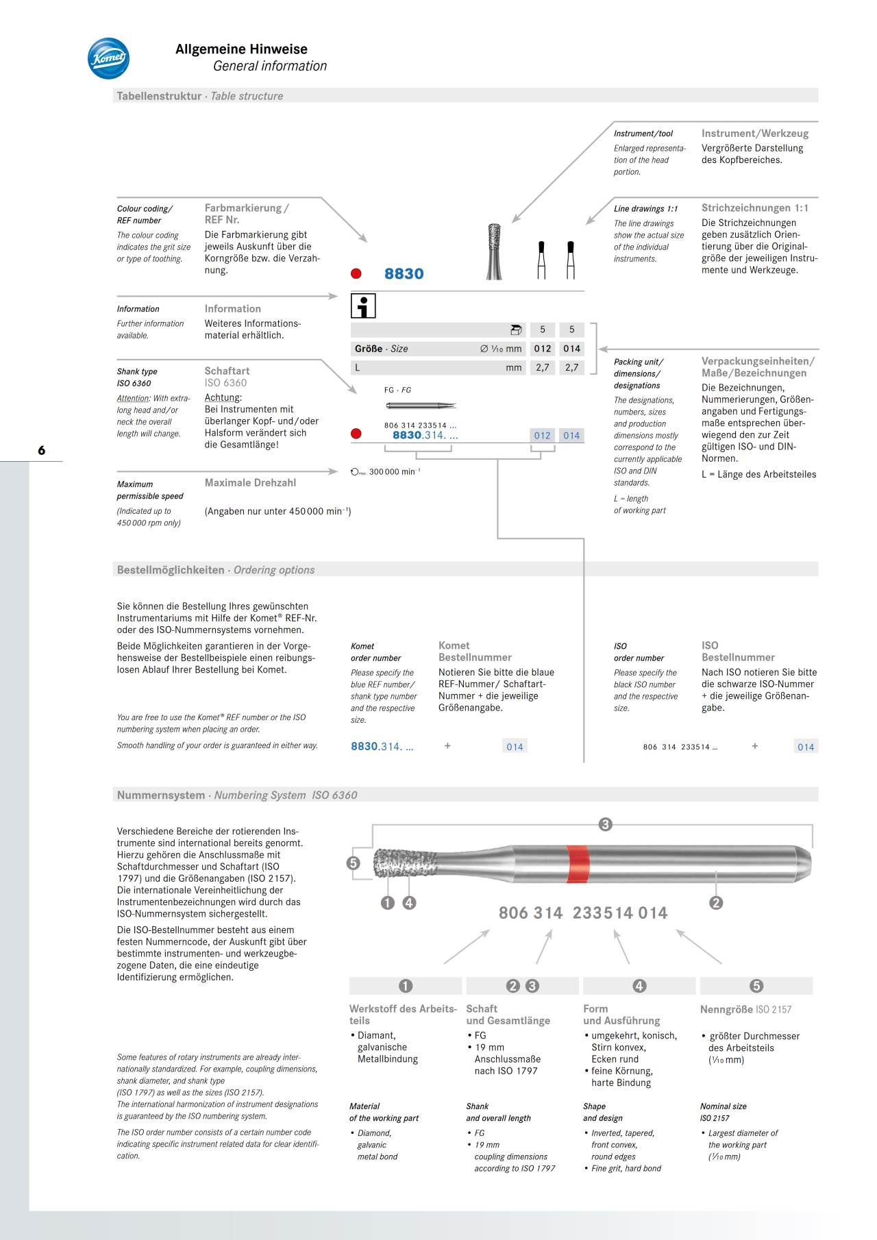 Allgemeine Hinweise | General note | Katalog | Catalog – Komet Dental