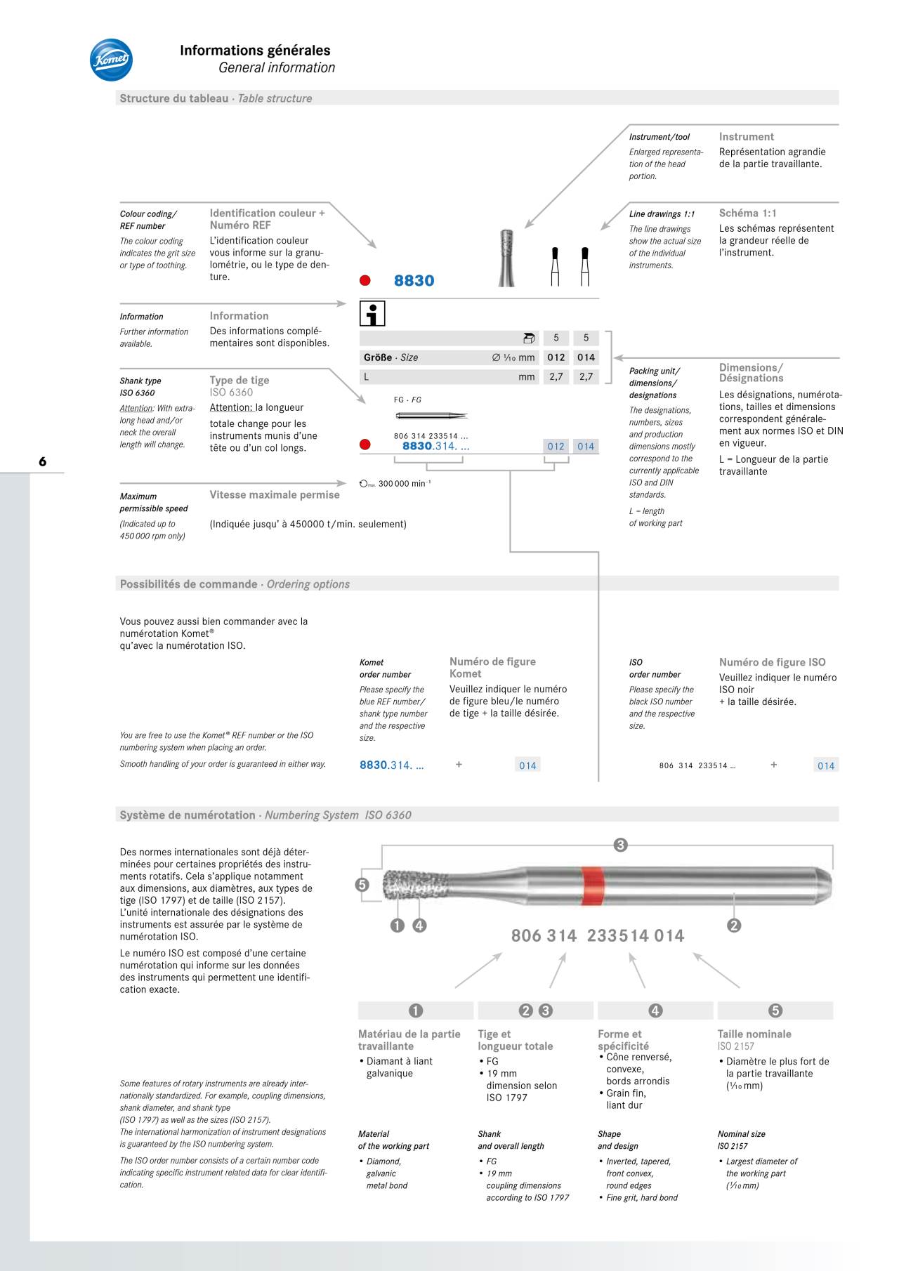 Note générale | General note | Catalogue | Catalog › Komet Dental